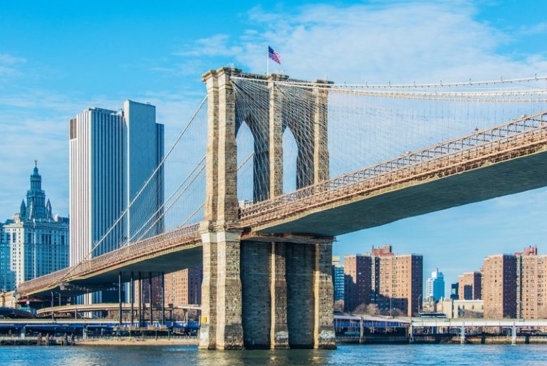 Brooklyn - Perfect Itinerary 2026 Recommended by Local Tourism Experts ...